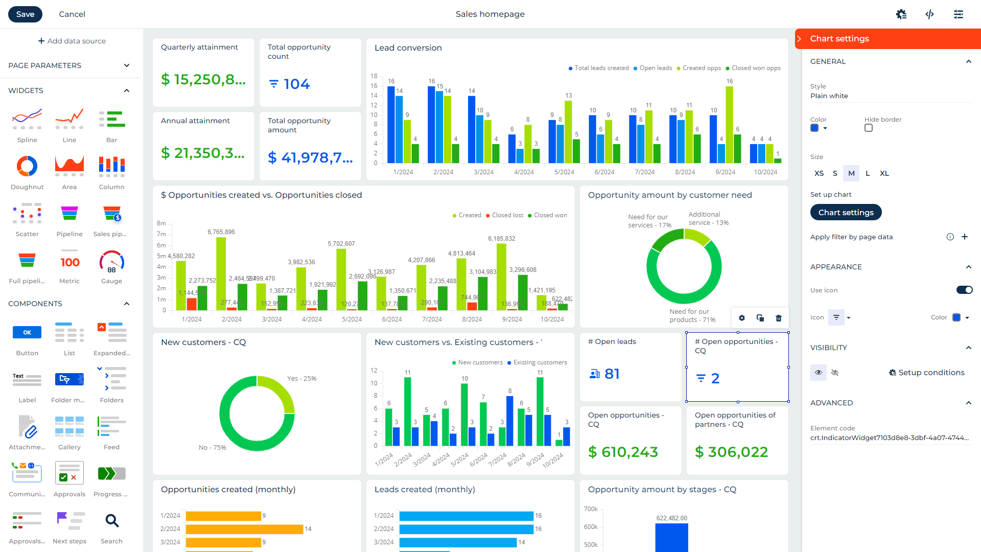 What is Revenue Operations? Definitive Guide to RevOps | Creatio