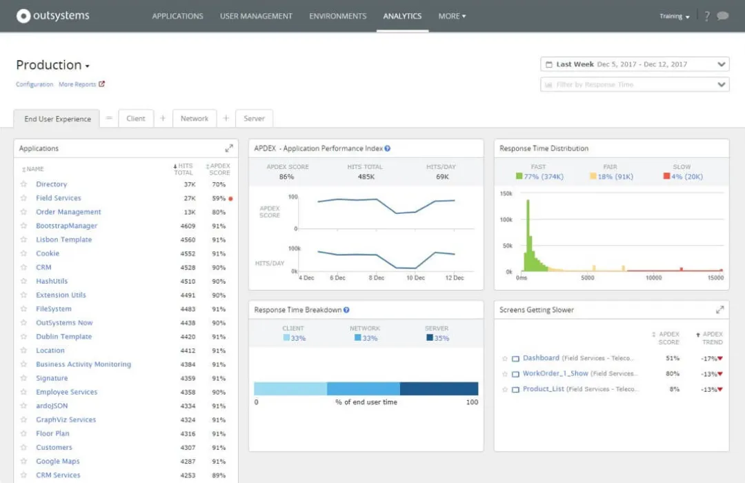 10 Best No-Code App Builders for 2025 | Creatio