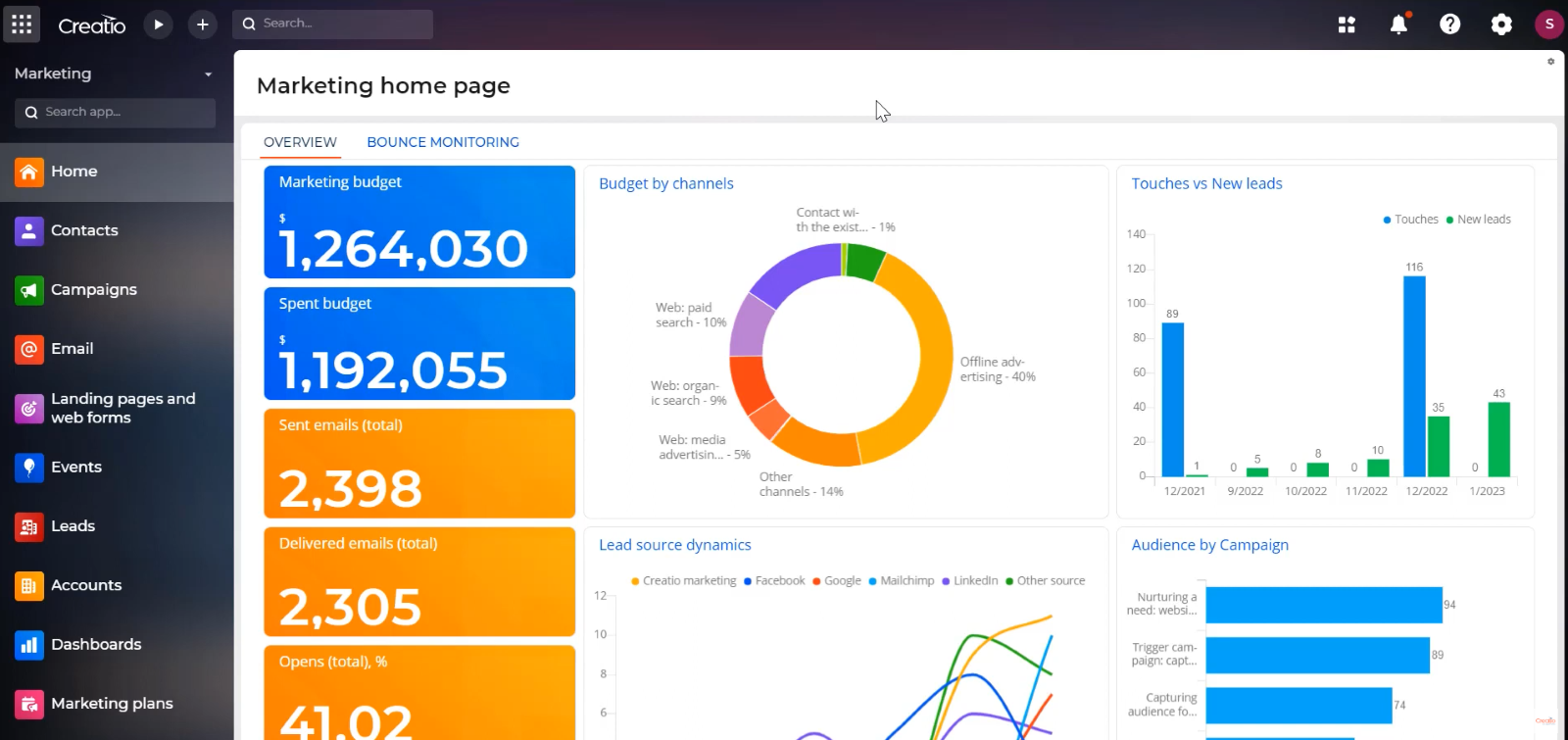 Best Campaign Management Software for 2025 and Beyond | Creatio