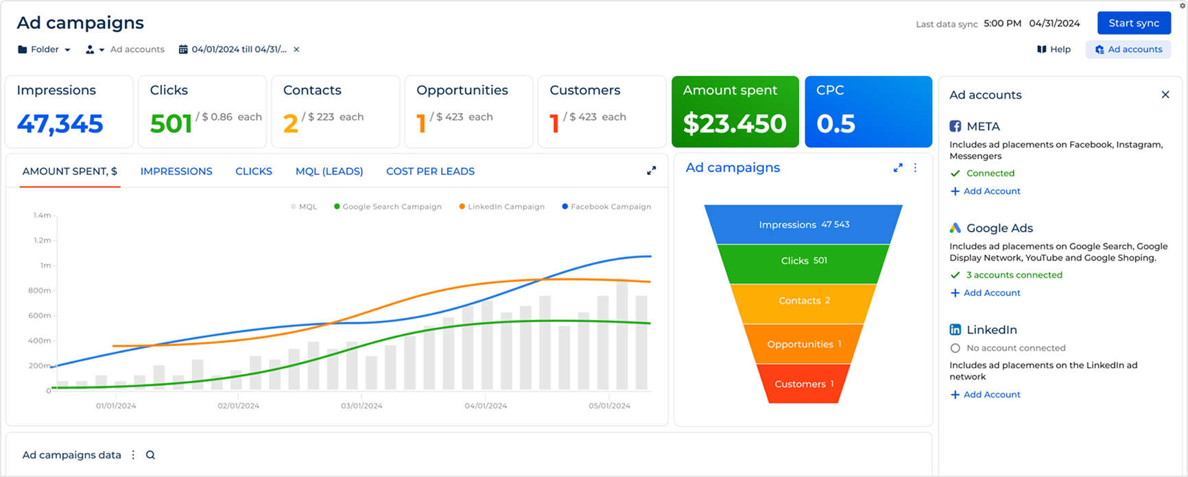 Creatio 83 Twin The Age Of Ai In Crm And No Code Automation Creatio