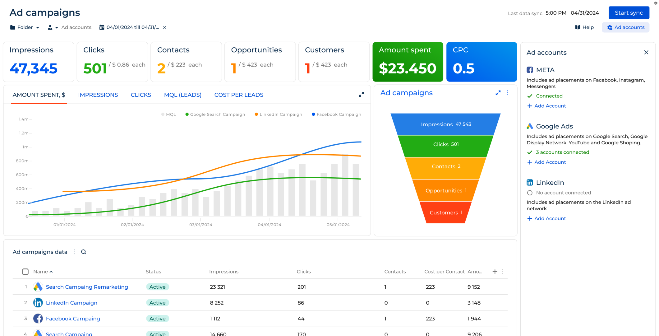 Agentic CRM & Workflow Platform with No-Code and AI at Its Core | Creatio