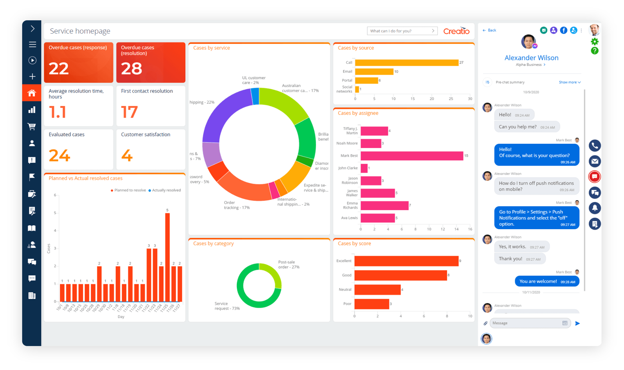 CRM Platform and Process Automation for Different Industries | Creatio