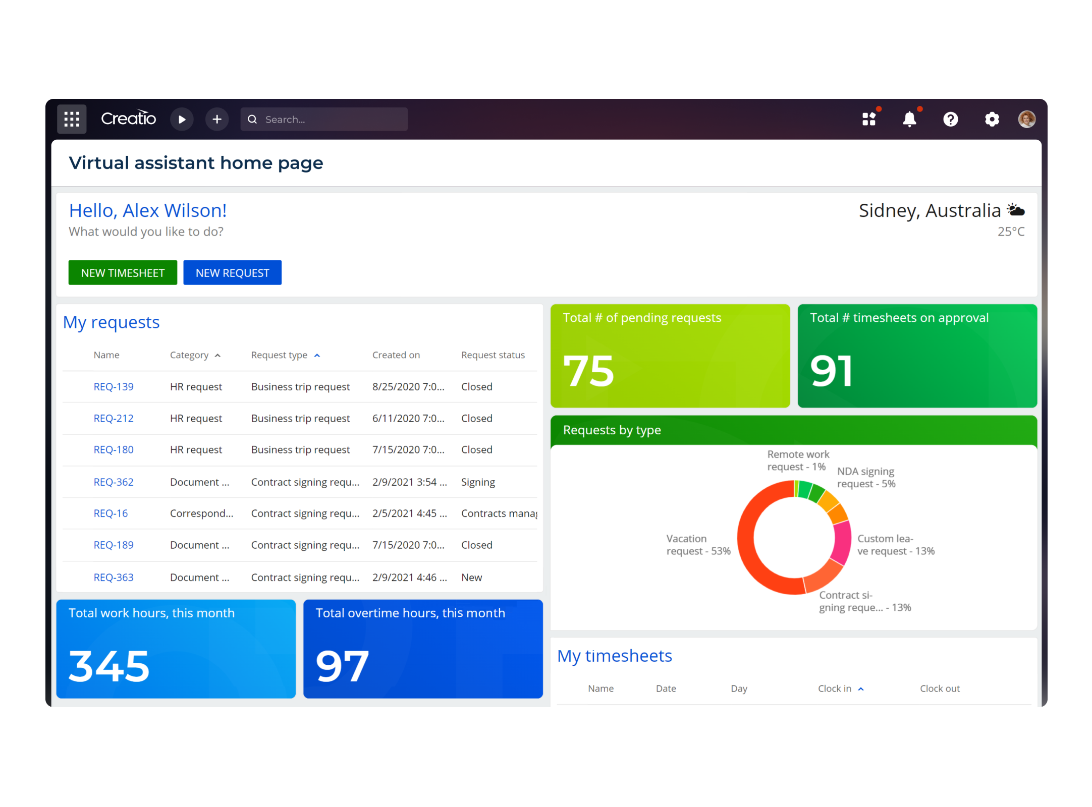 Pharma CRM & Workflow Automation Software with No-Code | Creatio