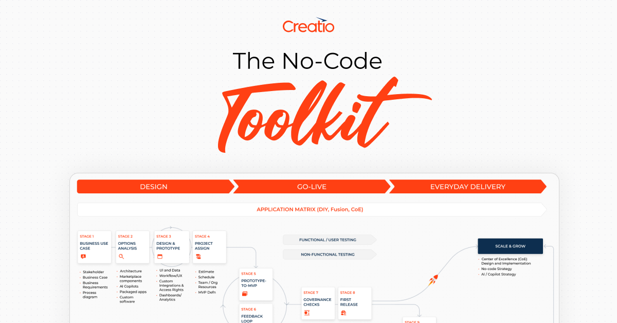 No-Code Toolkit | Creatio