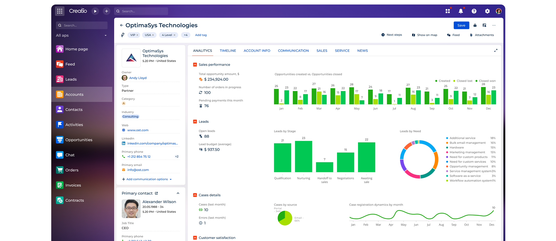 Purplebricks Overhauls Legacy CRM and Goes Agentic in 4 Months | Creatio