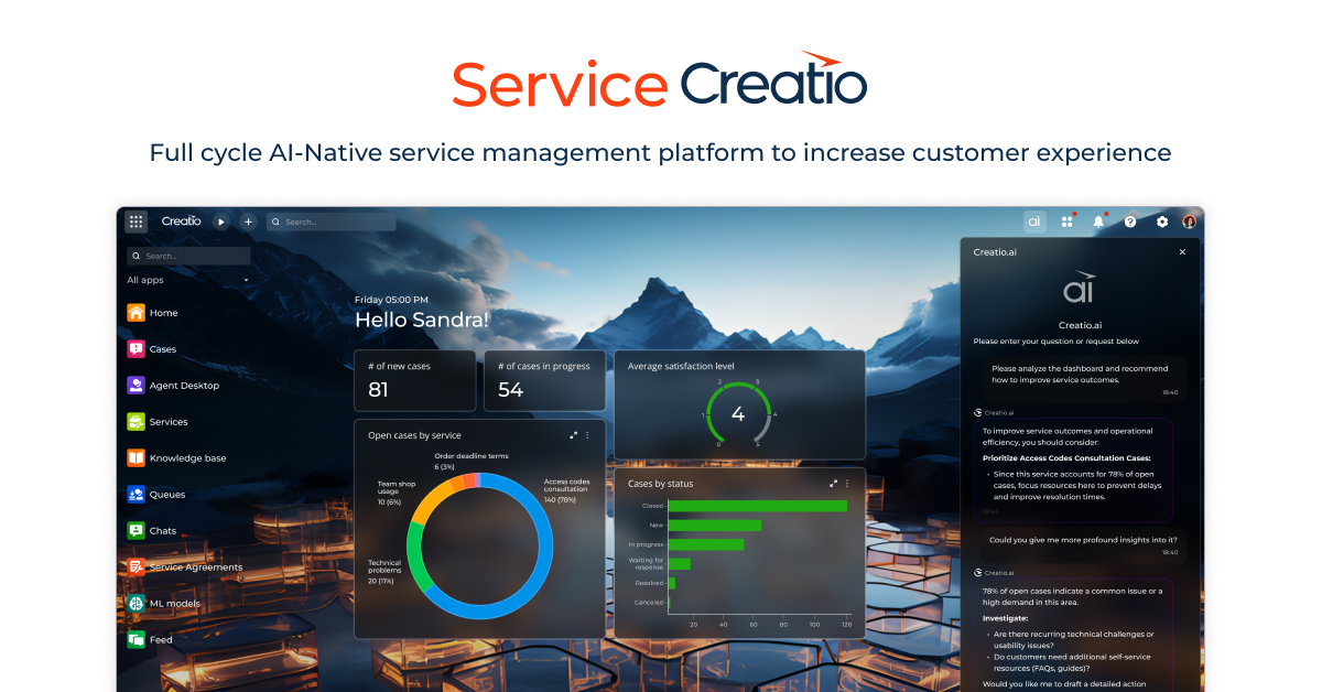 Plataforma de gestión de servicios de ciclo completo con tecnología de ...