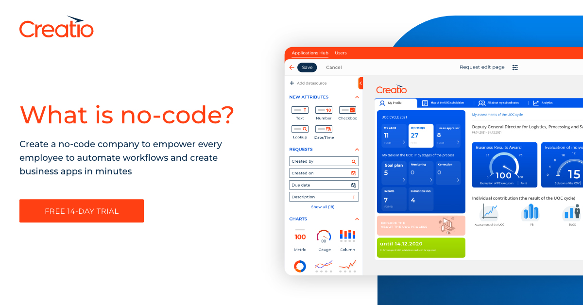 No-Code-Entwicklungsplattform: ein vollständiger Guide zu No-Code | Creatio
