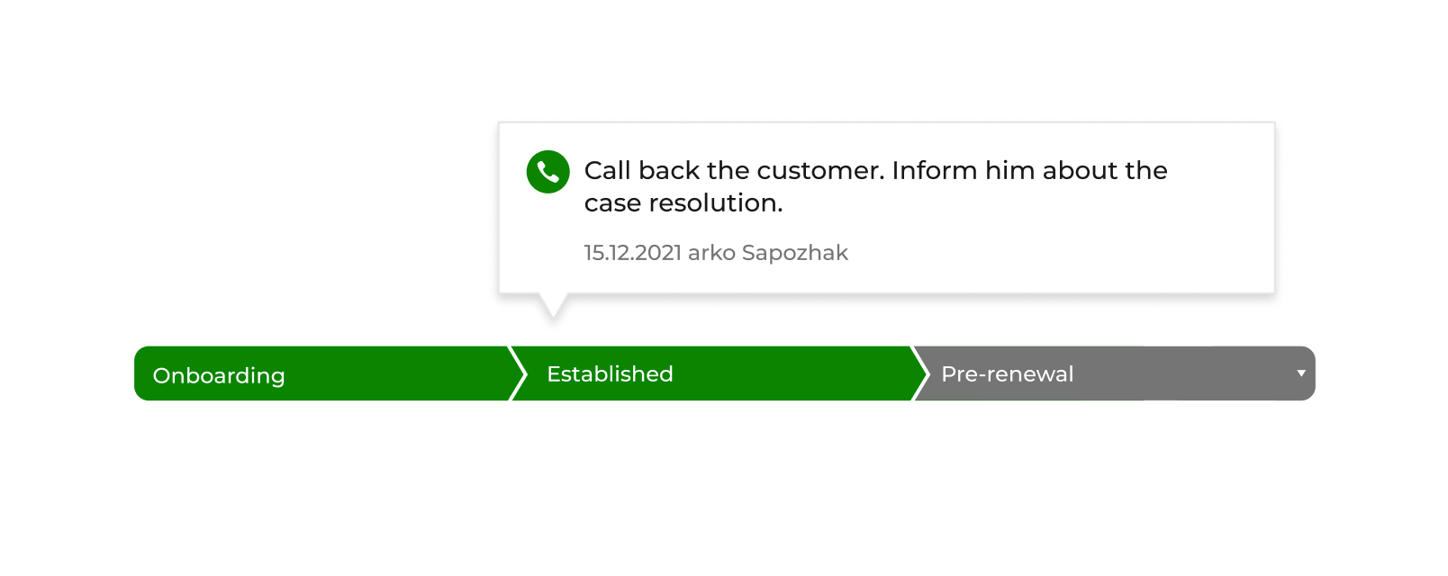 What is No-code? A Full Guide to No-code Development | Creatio