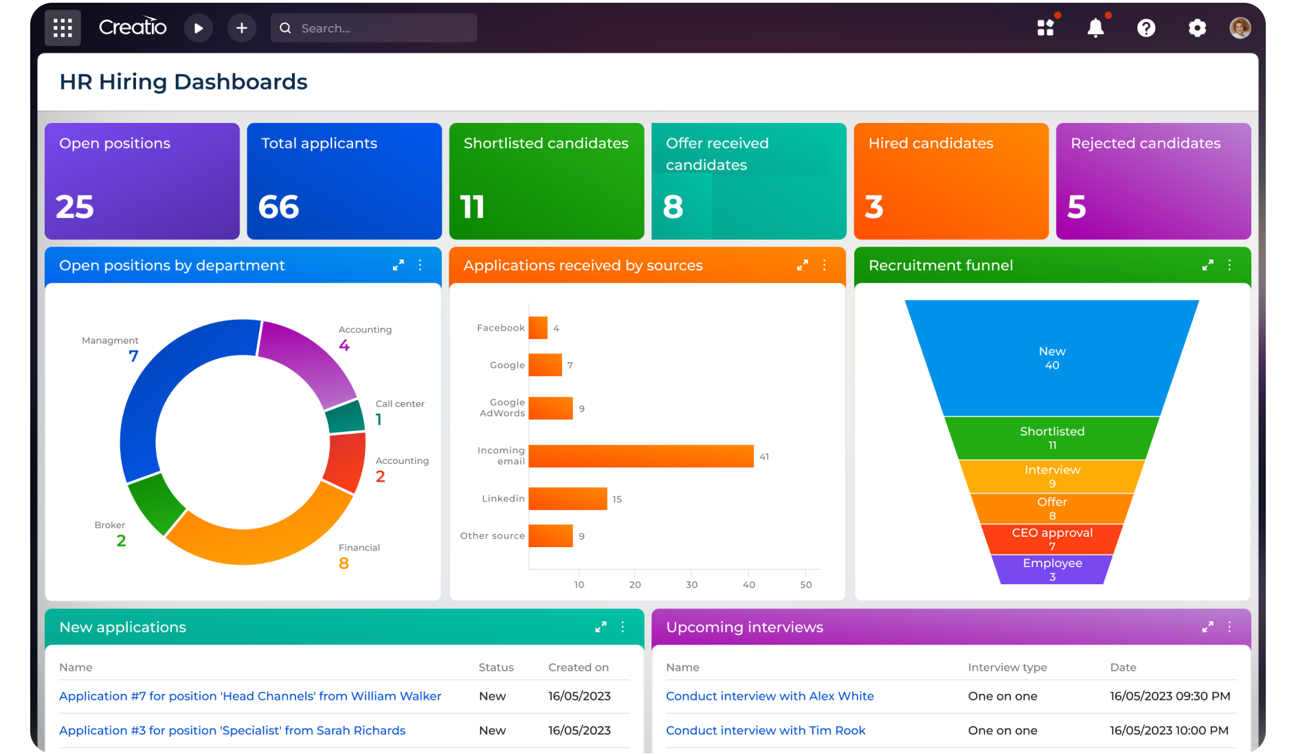 What is No-code? A Full Guide to No-code Development | Creatio