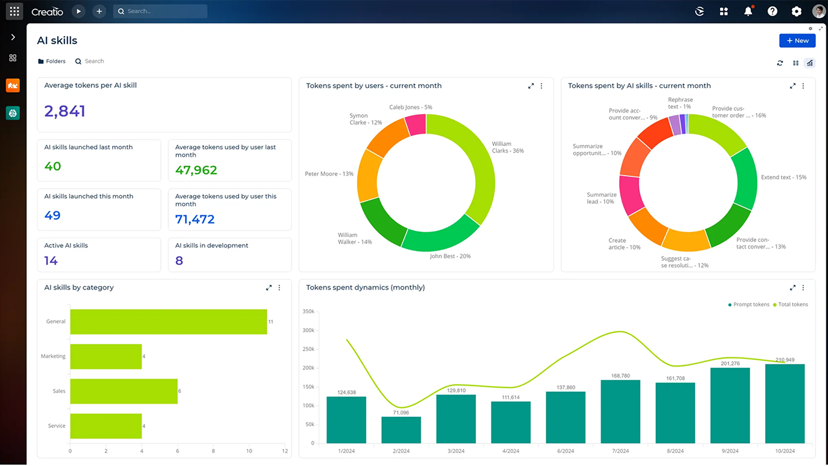 What's New in the Creatio Financial Services Twin Release | Creatio ...
