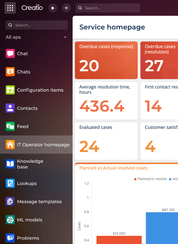 Creatio.ai Live Executive Presentation | Digital Event | March 11 | Creatio